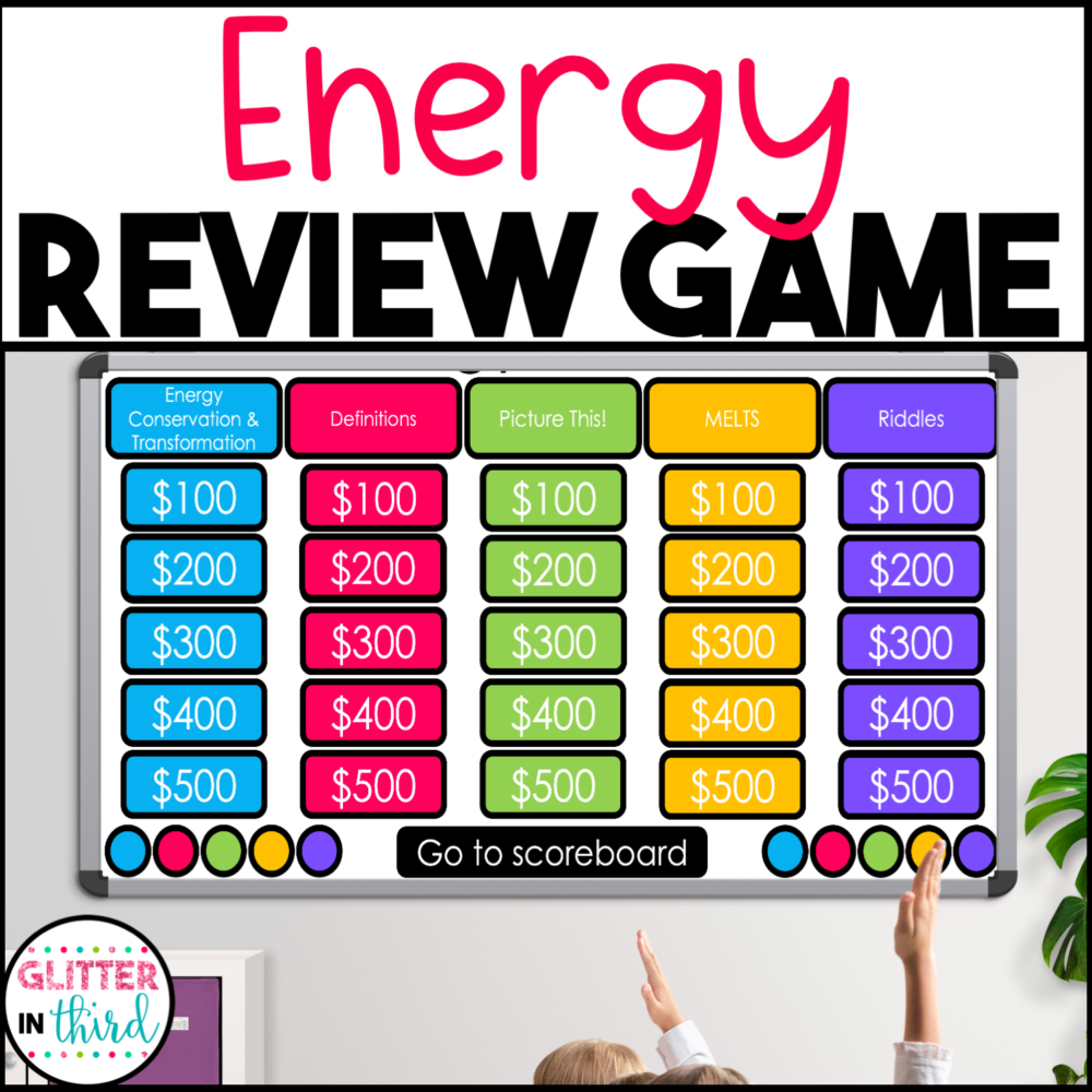 Types of Energy Review Game - Glitter in Third