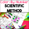 Scientific Method Worksheets Color-By-Numbers - Glitter in Third