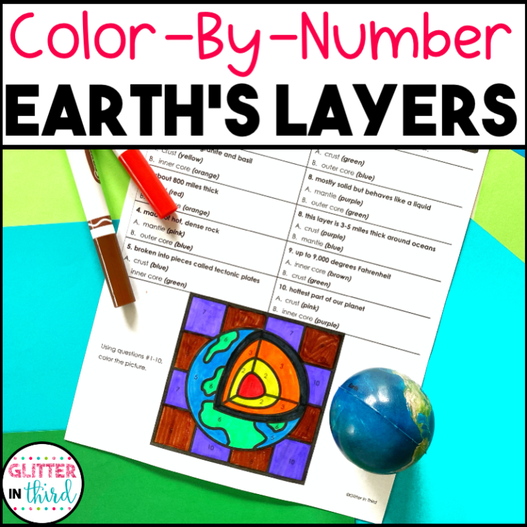 5th Grade Science SOL Color-By-Number Worksheets BUNDLE - Glitter in Third