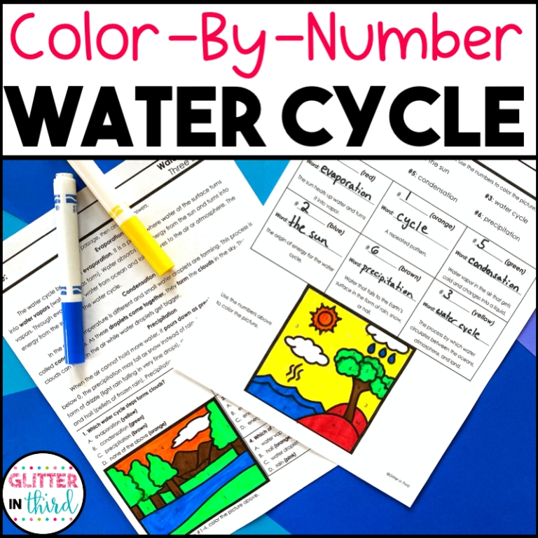 The Water Cycle Worksheets Color-By-Numbers Coloring Sheets - Glitter ...