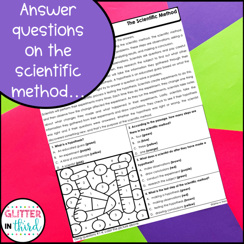 Scientific Method Worksheets Color-By-Numbers - Glitter in Third