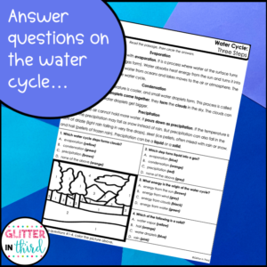 The Water Cycle Worksheets Color-By-Numbers Coloring Sheets - Glitter ...
