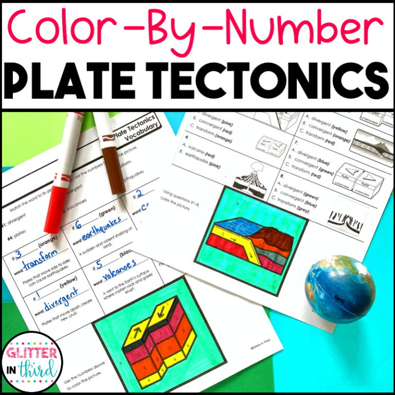 Plate Tectonics Worksheets Color-By-Numbers Science SOL 5.8a 5.8b ...