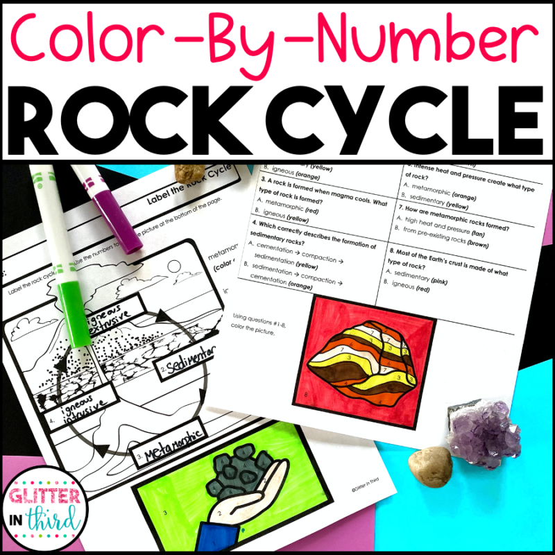 Rock Cycle Worksheets Color-By-Numbers Science SOL 5.8c - Glitter in Third