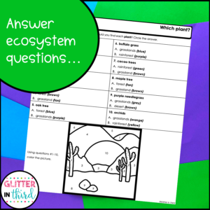Animal Habitats & Ecosystems Worksheets Color-By-Numbers - Glitter in Third