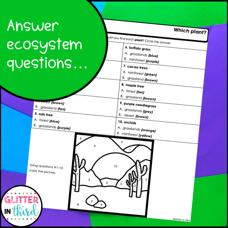 Animal Habitats & Ecosystems Worksheets Color-By-Numbers - Glitter in Third