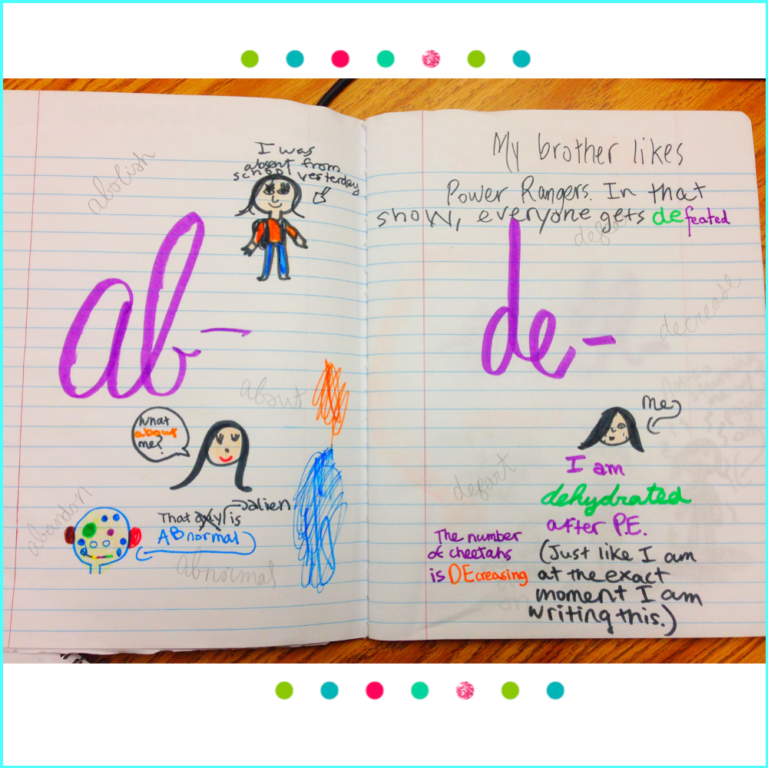 Vocabulary Morphology Notebook - Glitter in Third
