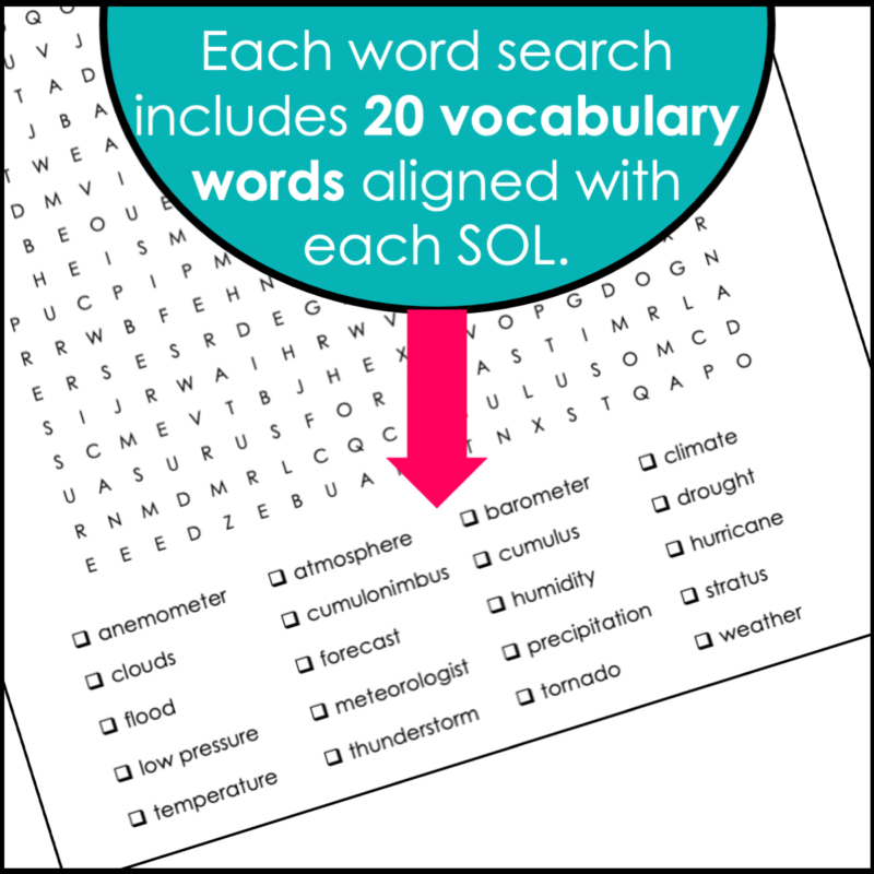 4th Grade SOL Science Word Search - Glitter in Third
