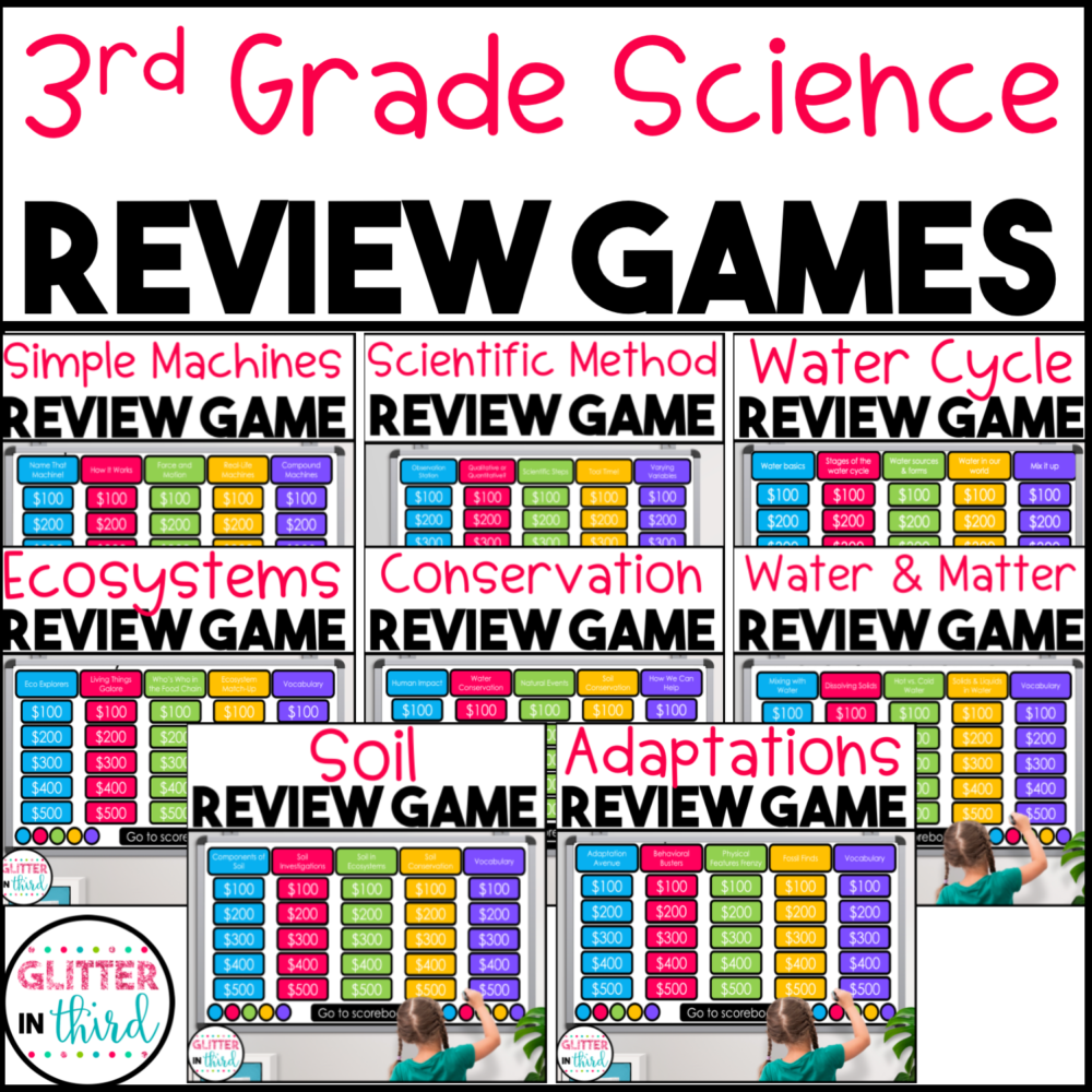Scientific Method Review Game - Glitter in Third