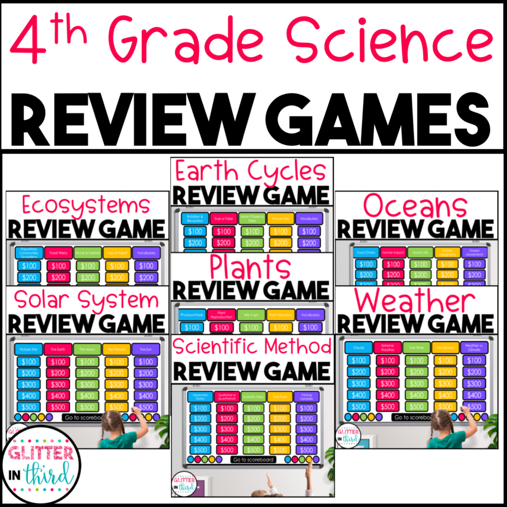 Scientific Method Review Game - Glitter in Third