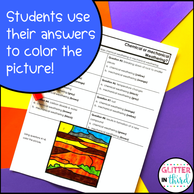 5th Grade Science SOL Color-By-Number Worksheets BUNDLE - Glitter in Third