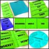 Summary Graphic Organizers & Activities Interactive Notebook 3rd Grade ...