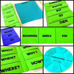 Summary Graphic Organizers & Activities Interactive Notebook - Glitter ...
