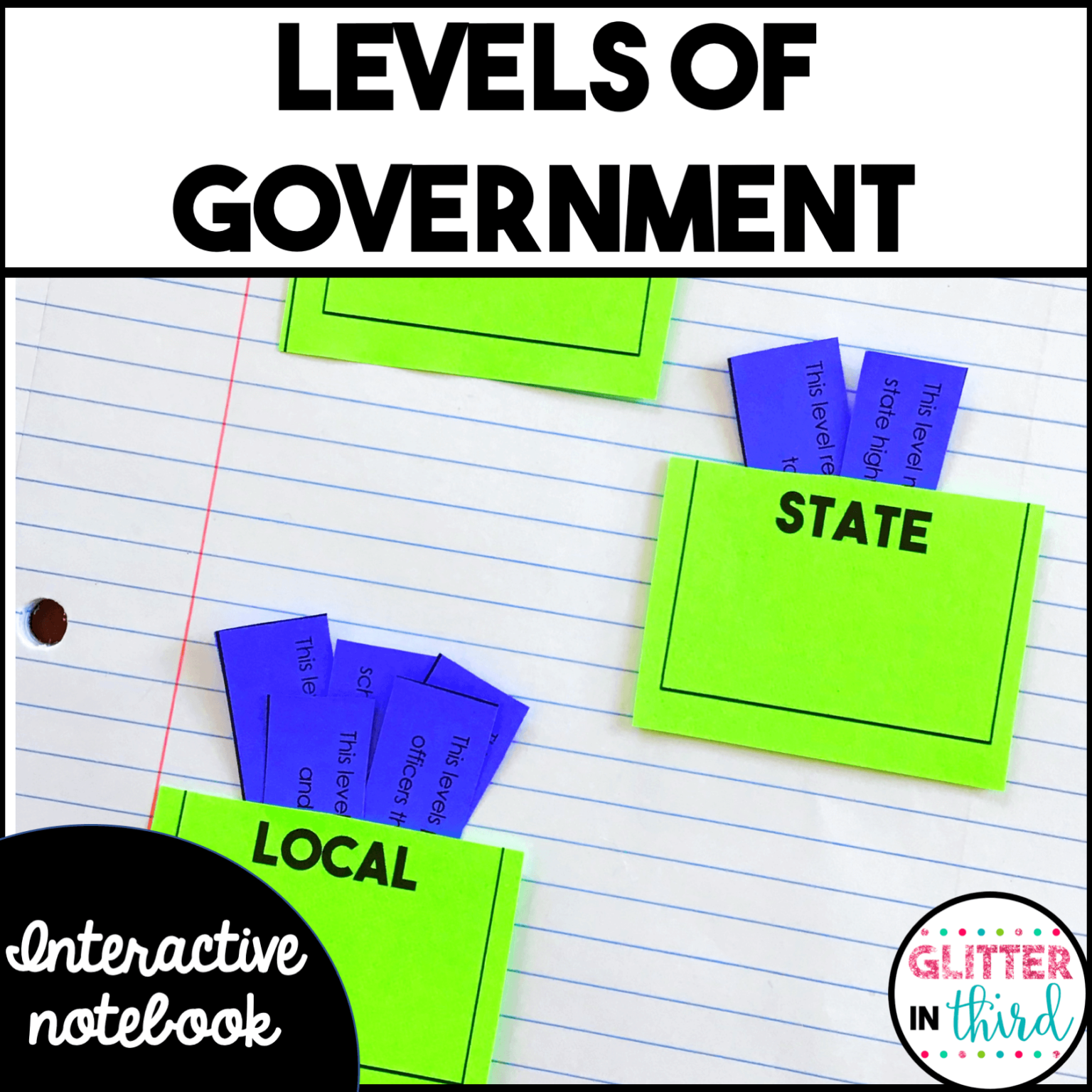 Levels of Government Local, State and Federal Governments Interactive ...