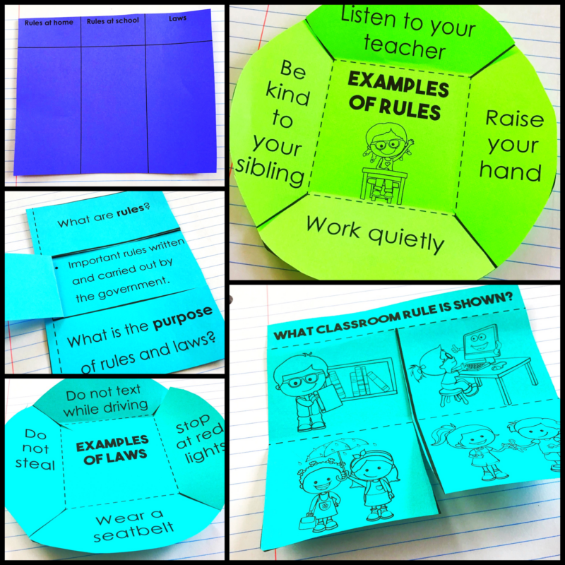 Rules & Laws Interactive Notebook Activities Social Studies SOL ...