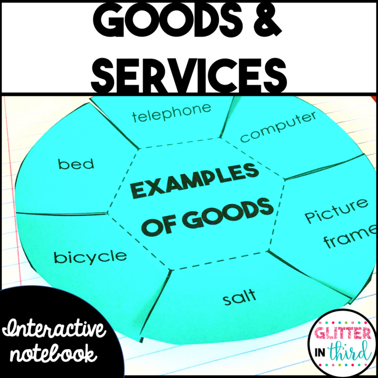 Goods and Services Activities & Sort for Interactive Notebook - Glitter ...