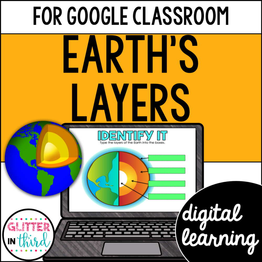 Layers of the Earth Activities & Reading Passages for Google Classroom - Glitter in Third