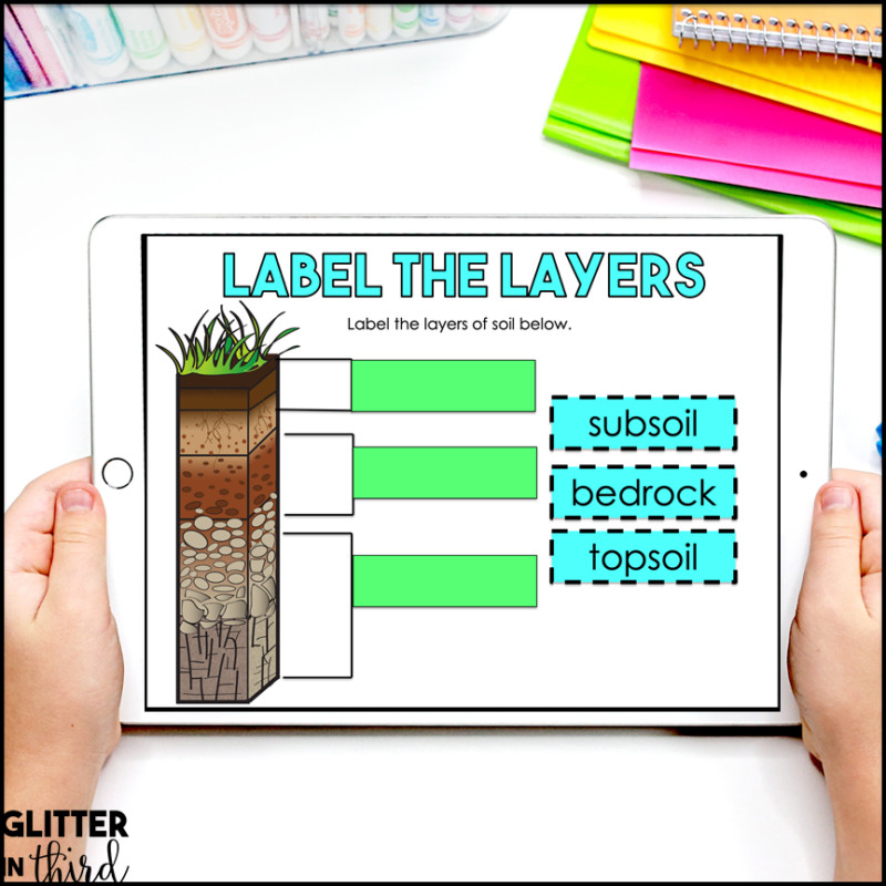 Soil Layers & Weathering Activities & Reading Passages for Google ...