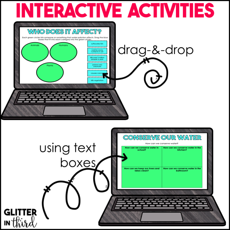 Water Pollution & Water Conservation Activities & Reading Passages for ...