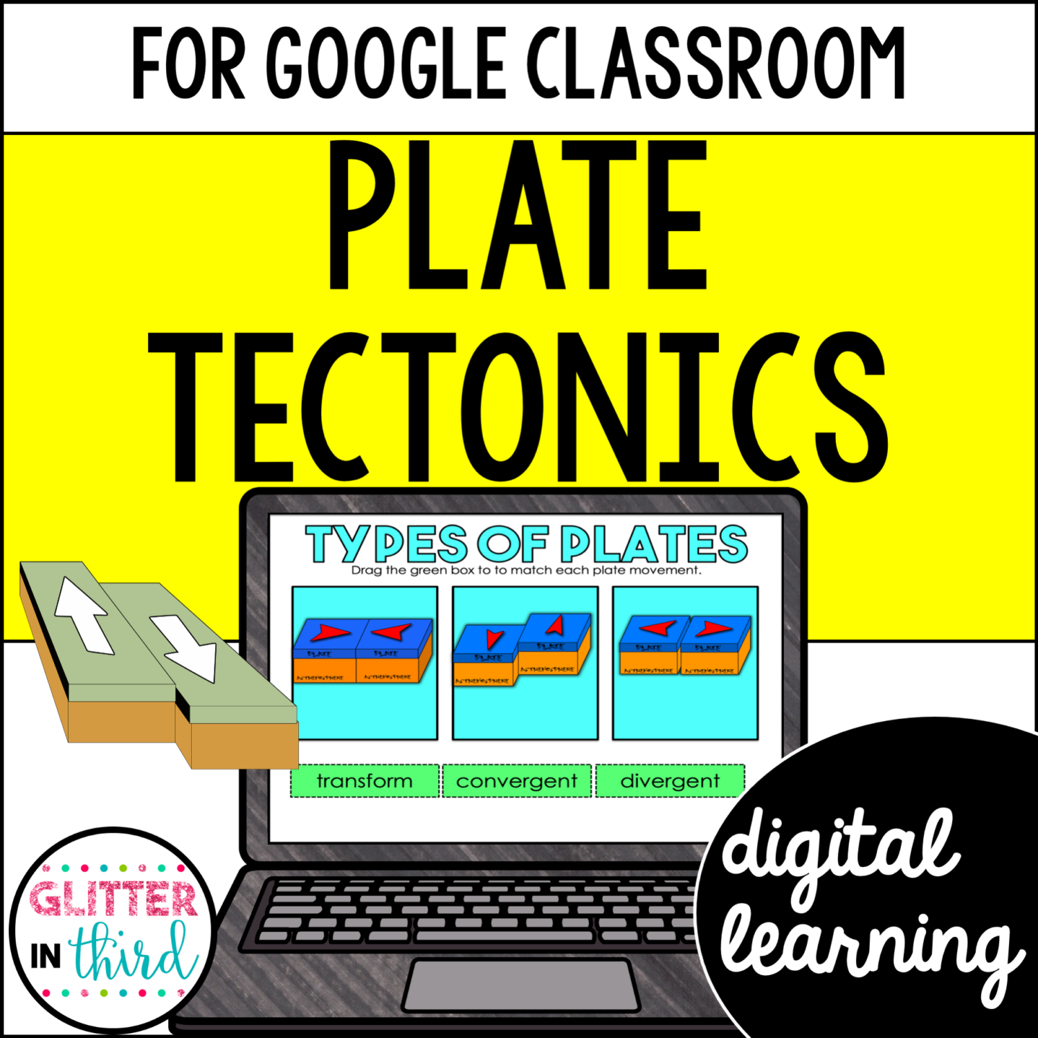 Plate Tectonics Activities & Reading Passages for Google Classroom ...