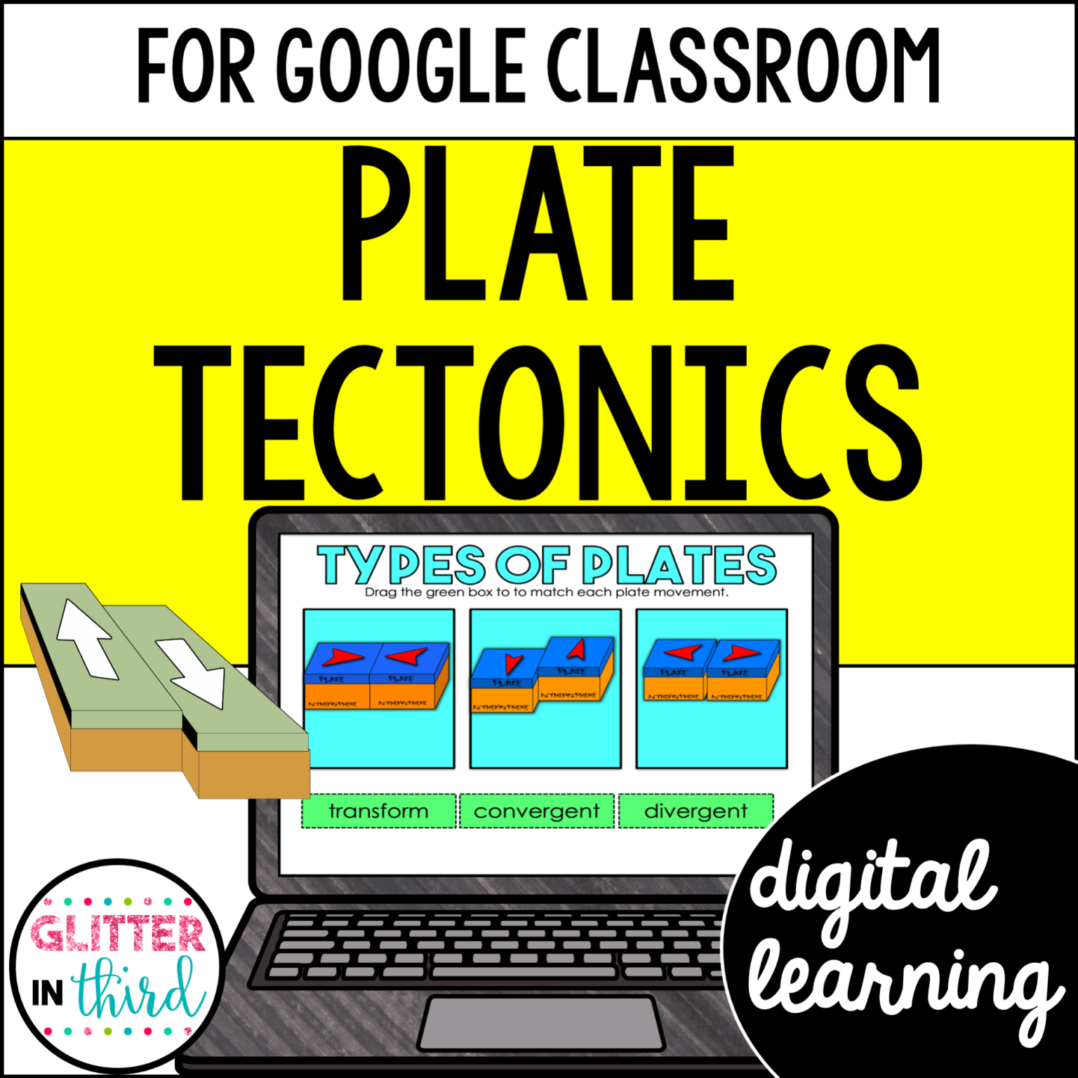 Plate Tectonics Activities & Reading Passages for Google Classroom ...