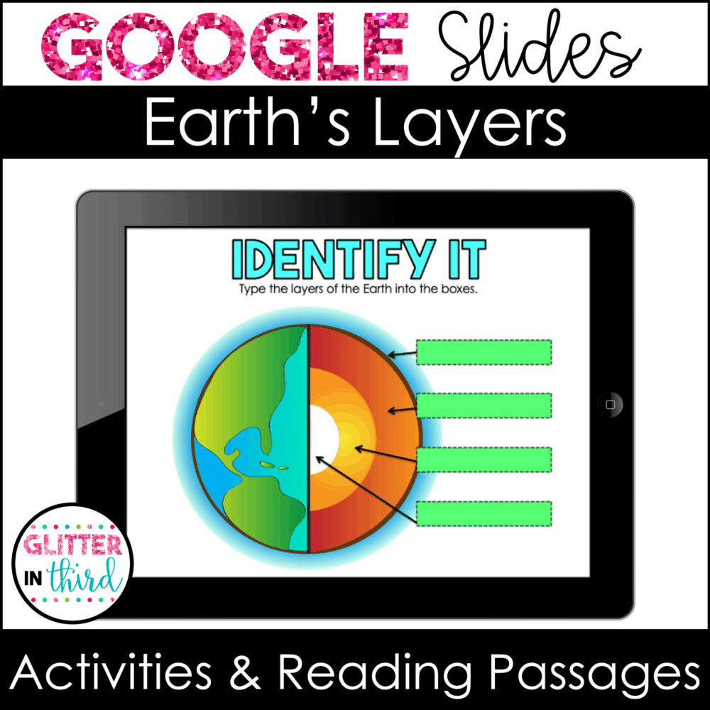 Layers of the Earth Activities & Reading Passages for Google Classroom ...