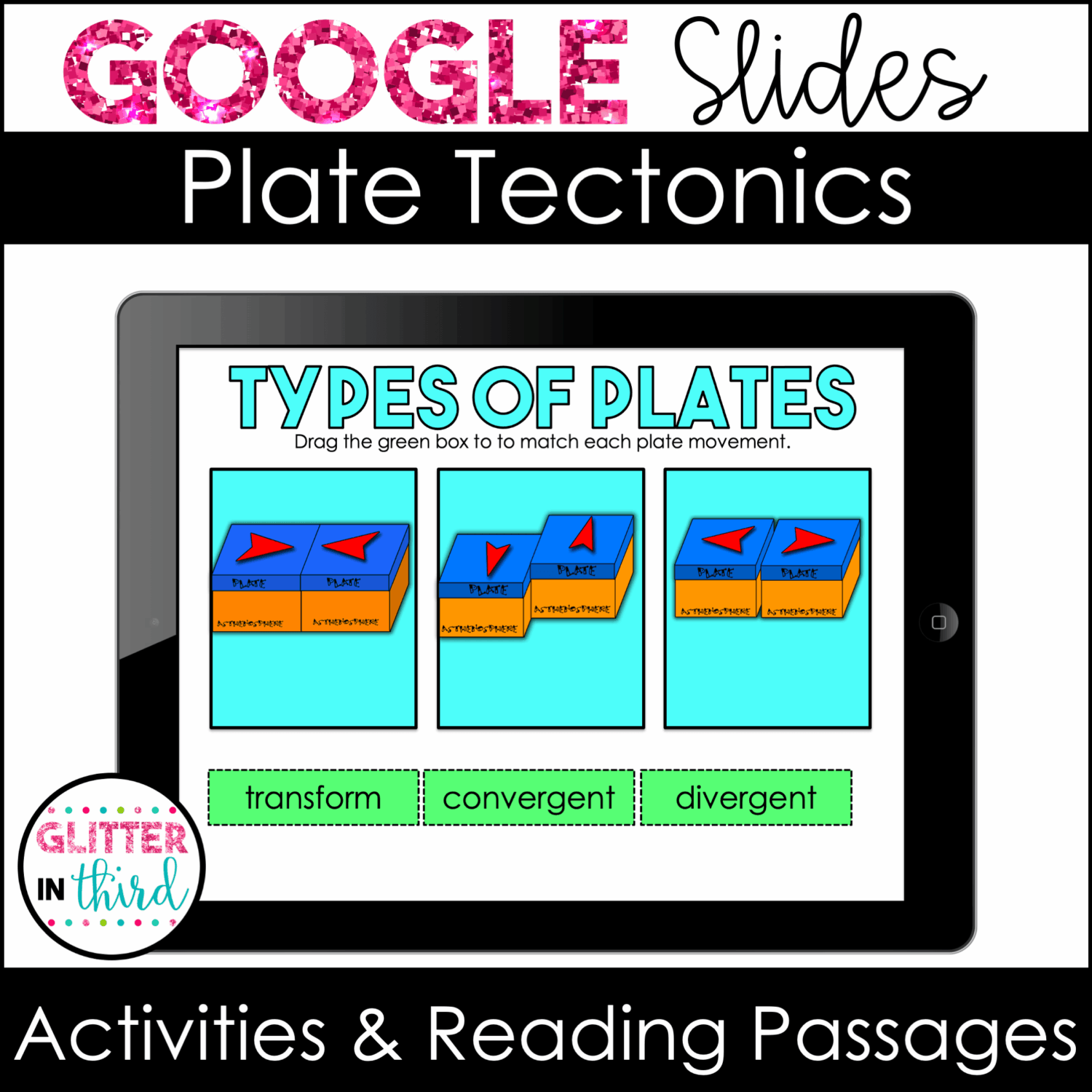 Plate Tectonics Activities & Reading Passages for Google Classroom ...