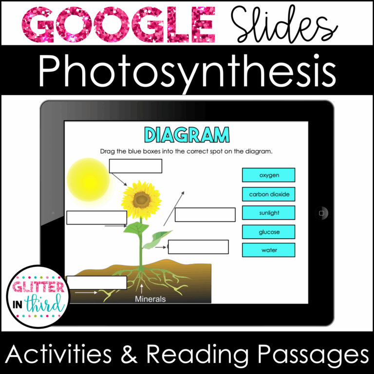 Photosynthesis Activities & Reading Passages for Google Classroom ...