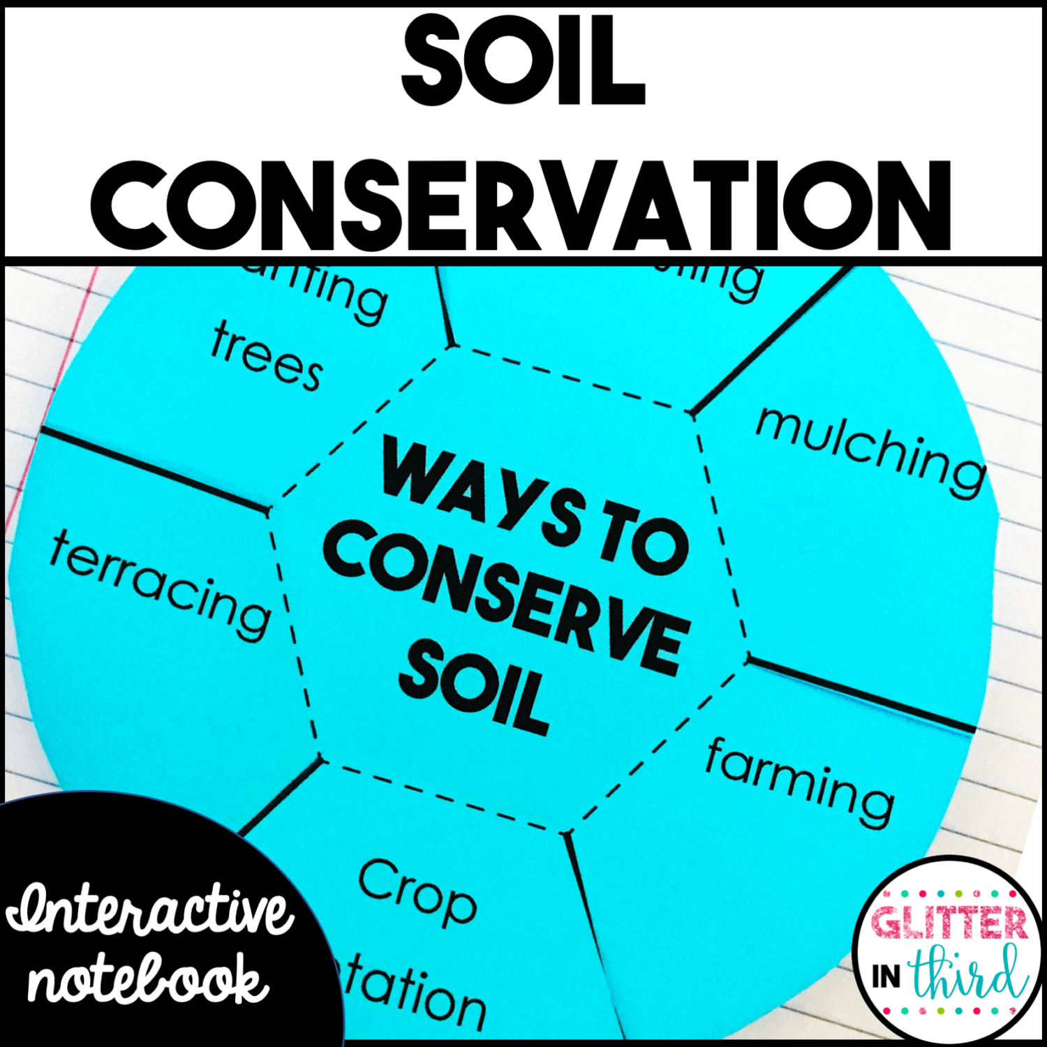 Soil Conservation Grade 3 Activities Interactive Notebook - Glitter in ...