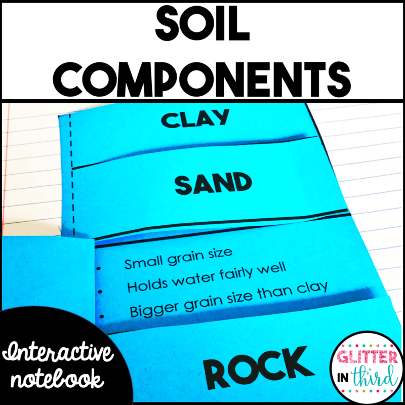 Types of Soil Activities Interactive Notebook - Glitter in Third