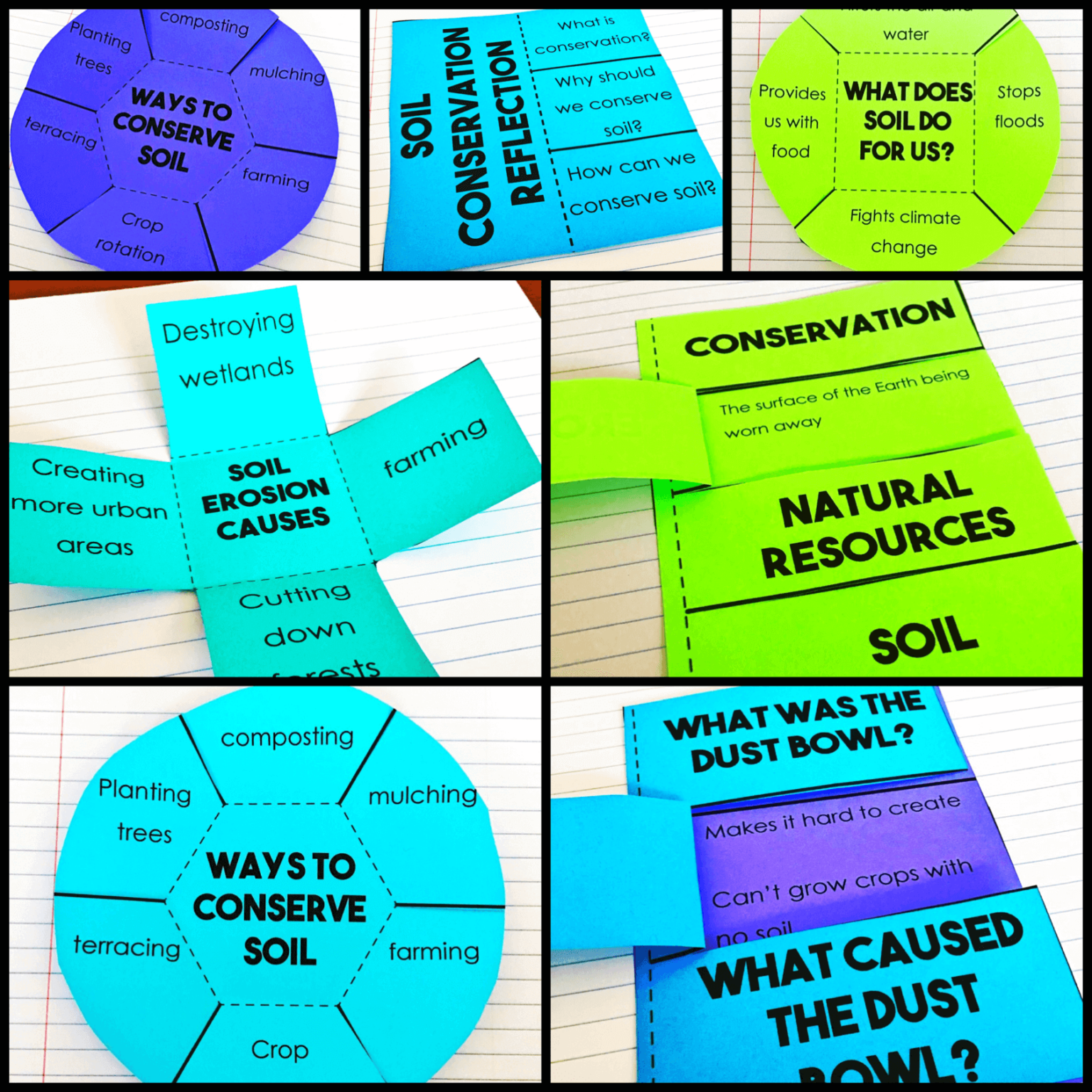 Soil Conservation Grade 3 Activities Interactive Notebook - Glitter in ...