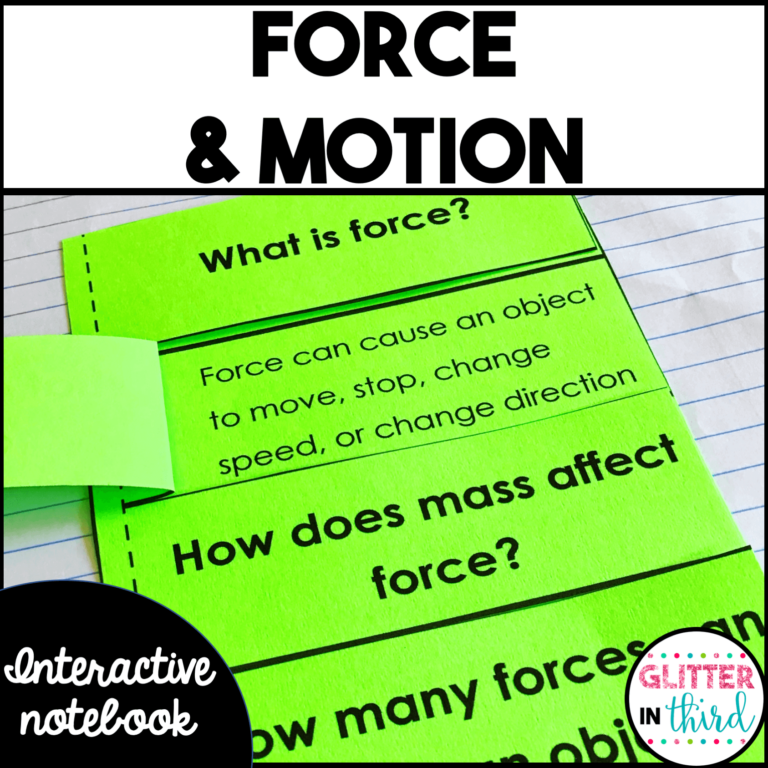 3rd Grade Science Interactive Notebook Activities Bundle - Glitter in Third