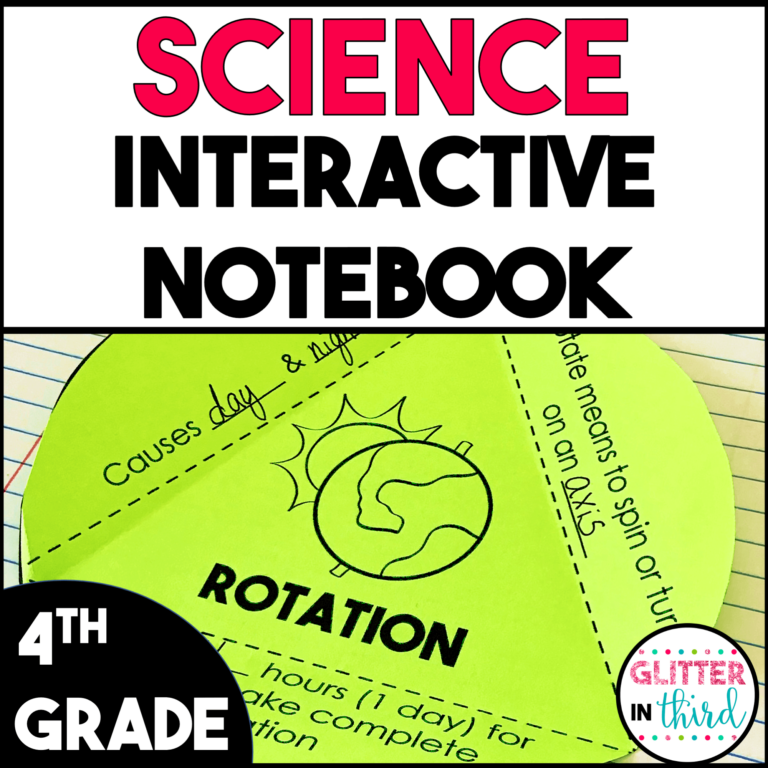 4th Grade Science Interactive Notebook Activities Bundle - Glitter in Third