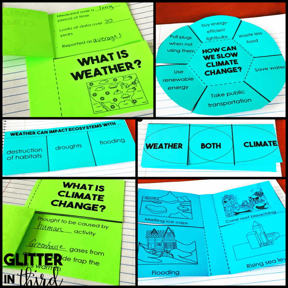 Weather & Climate Activities Interactive Notebook - Glitter in Third