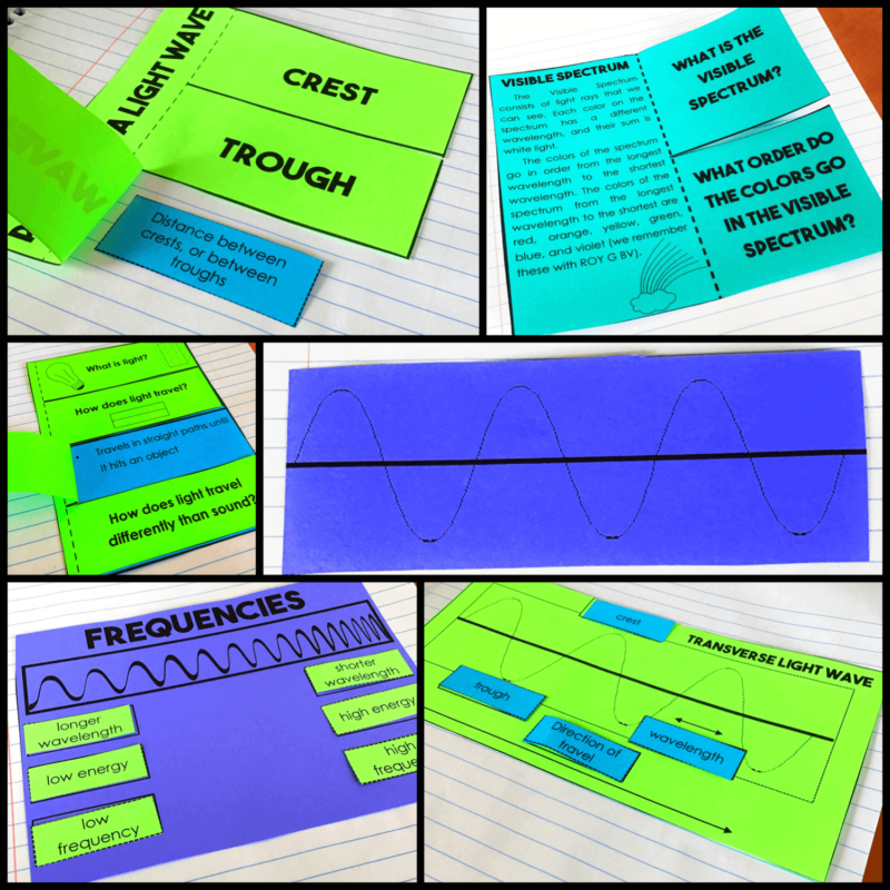 Light Waves Activities Interactive Notebook 5th Grade Science SOL ...