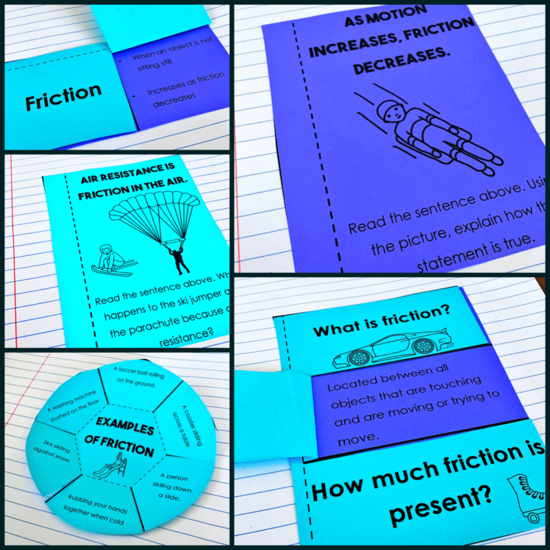 Friction Activities Interactive Notebook - Glitter in Third