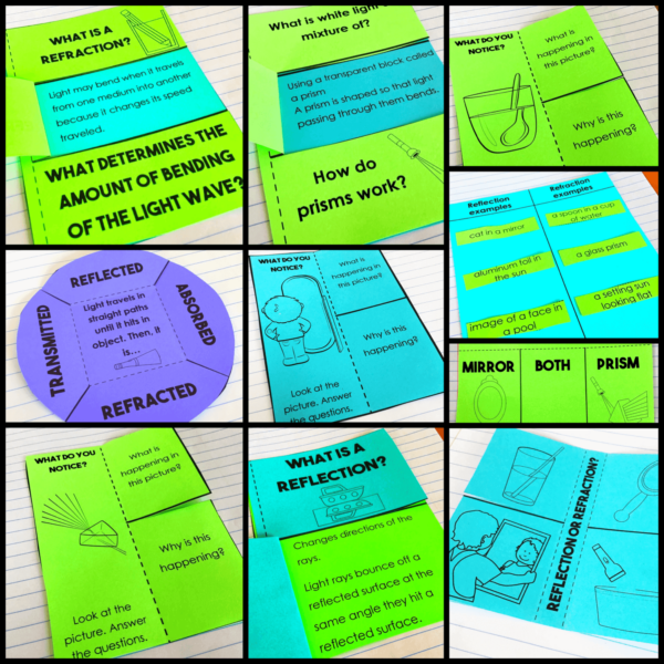 Reflection & Refraction Activities Interactive Notebook - Glitter in Third