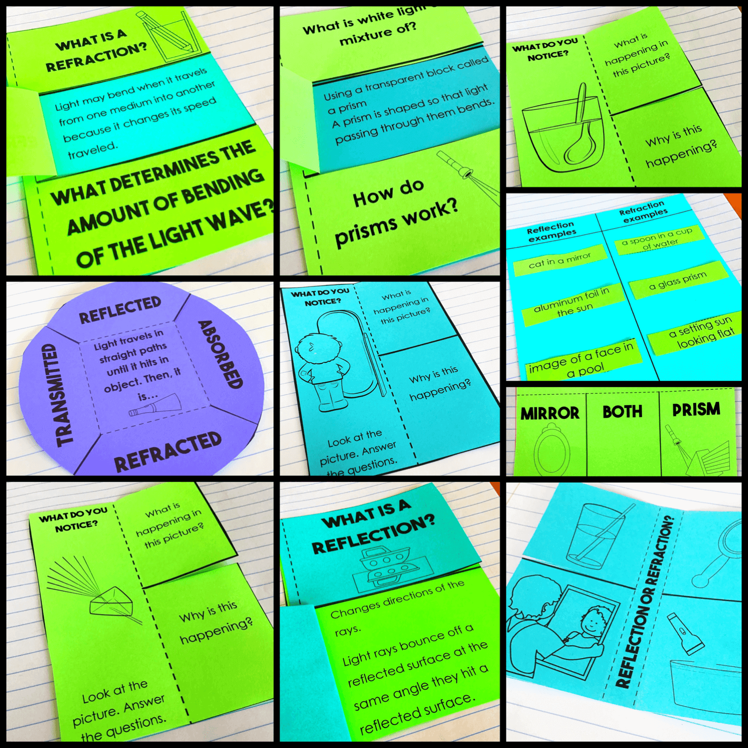 Reflection & Refraction Activities Interactive Notebook - Glitter in Third