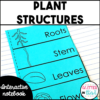 4th Grade Science Interactive Notebook Activities Bundle - Glitter in Third