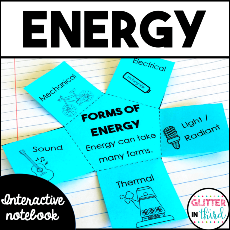 Forms of Energy Activities Interactive Notebook - Glitter in Third