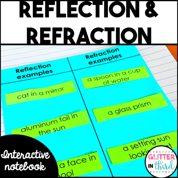 Reflection & Refraction Activities Interactive Notebook - Glitter in Third