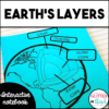 Layers of the Earth Activities Interactive Notebook - Glitter in Third