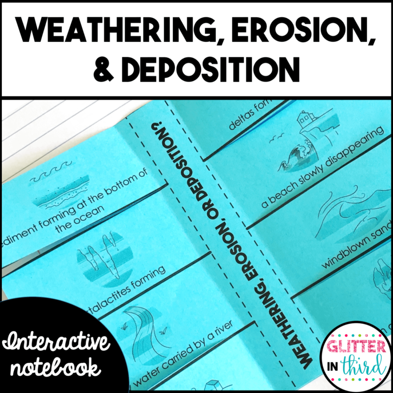 Weathering, Erosion, & Deposition Activities Interactive Notebook ...