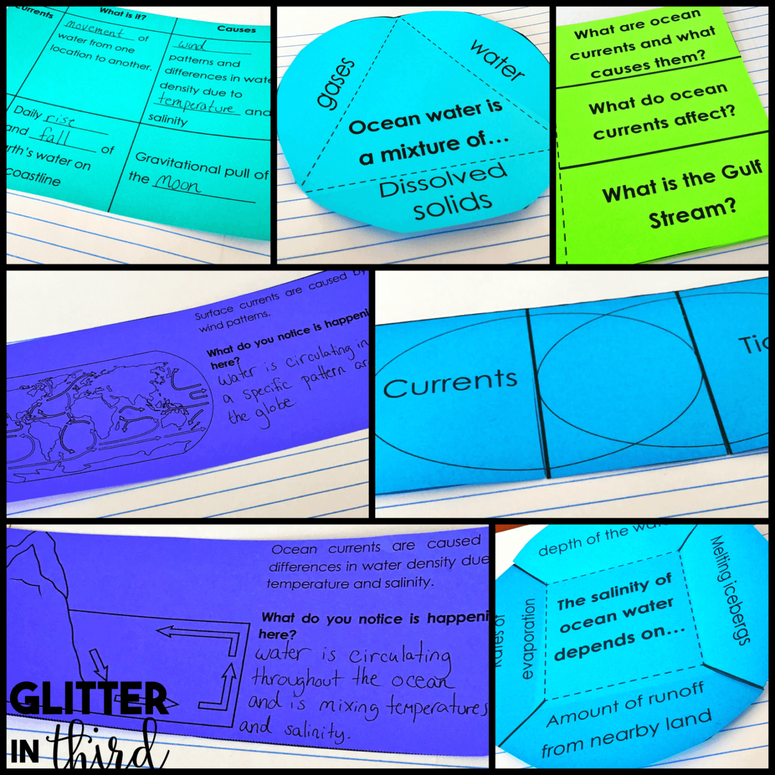 Ocean Currents Activities Interactive Notebook - Glitter in Third