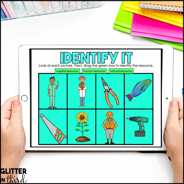 Natural, Human, & Capital Resources for Google Classroom Economics ...